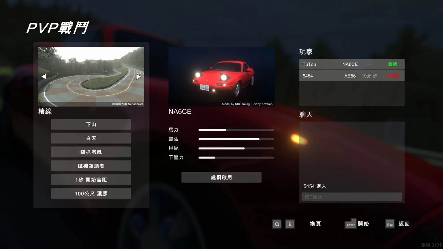 Initial Unity 繁體+簡體中文化 完整下載 - 兔頭的家